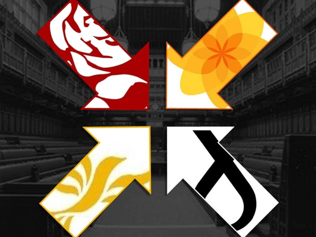 Poll update: Lib-Lab coalition government now possible - Politics.co.uk